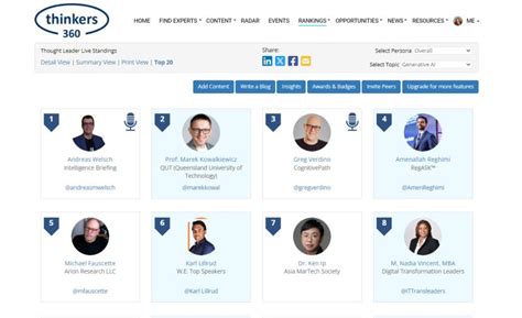 Thinkers360 On Linkedin Generativeai Generativeai Business