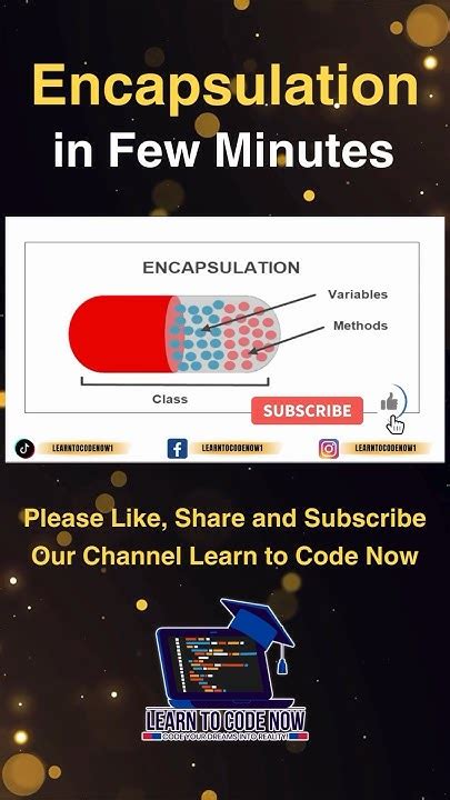 Encapsulation In Java Made Simple Master Your Code Like A Pro Ytshorts Shorts Short Java