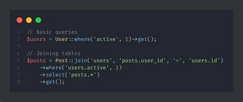 Decoding Orm A Deep Dive Into Object Relational Mapping Dev Community