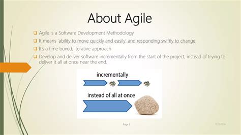 Agile Model For Beginners Pptx Operating Systems Computer Software And Applications