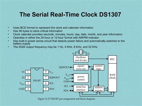I2c Protocol And Ds1307 Rtc Interfacing Ppt