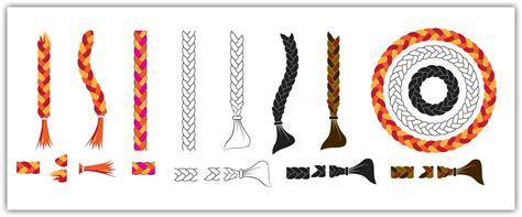 Main Illustrator Tutorials Illustrator Tutorials