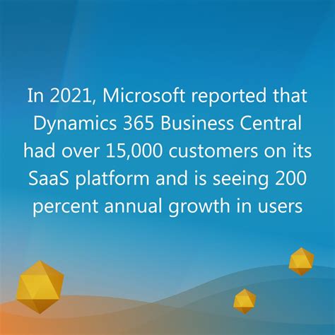 Dynamics 365 Business Central ™ On Linkedin Why Are So Many Business Owners Using Dynamics 365