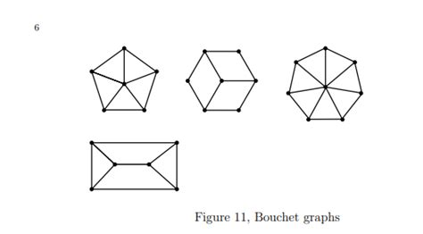 1f} {drawing spanning trees draw all spanning trees for the