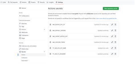 github vazhinskiyevgeniy bigip automation examples