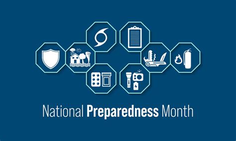 National Preparedness Month Npm Is Observed Each Year In September To