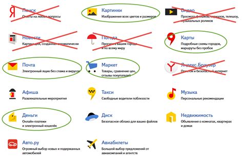 Почему Яндекс — говно – Заметки по Web