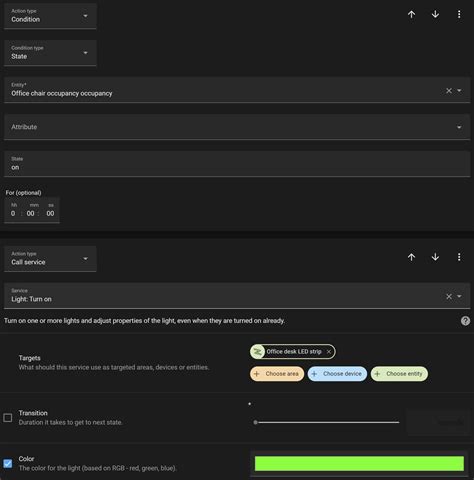Integrating Unsupported Services With Home Assistant Using Webhooks