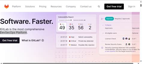 Top Open Source Devops Tools 2023