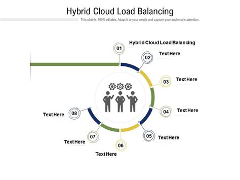 Top 10 Load Balancing In Cloud Computing Powerpoint Presentation Templates In 2025