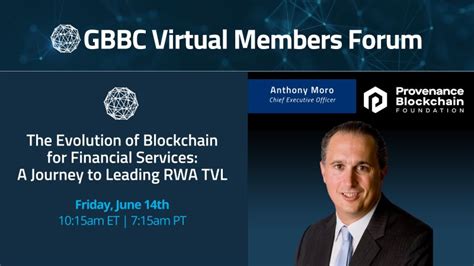 Rwas Tokenization Digitalassets Financialassets Financialservices