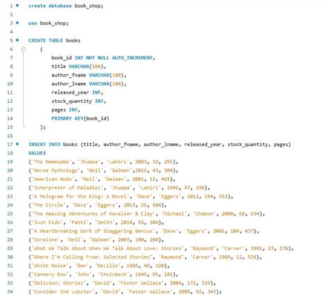 Kevin Estus On Linkedin Sql Mysql Data Dataanalytics