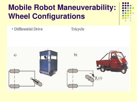 Ppt Mobile Robot Kinematics Powerpoint Presentation Free Download