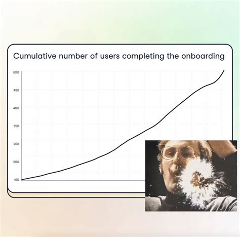 Datacamp On Linkedin Datalab Chat With Your Data To Get Insights