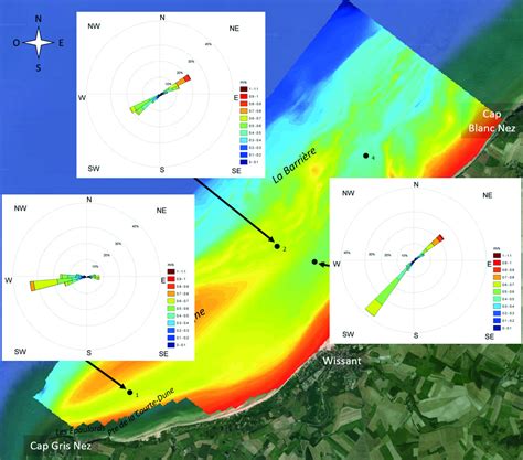 Metocean Monitoring