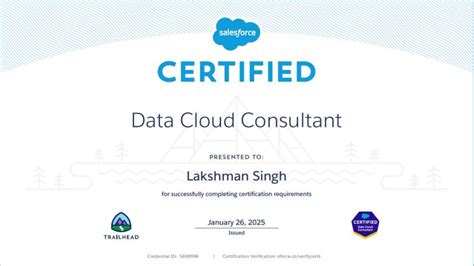 Datacloudconsultant Datacloud Salesforce Certification… Lakshman Singh 11 Comments