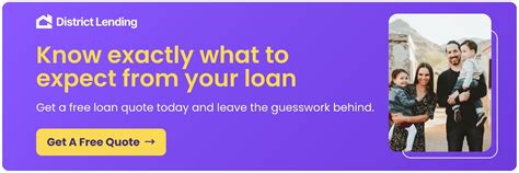 Dscr Formula Explained How To Calculate And Why It Matters District Lending