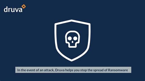 Druva On Linkedin Ransomware Dataresiliency Saas