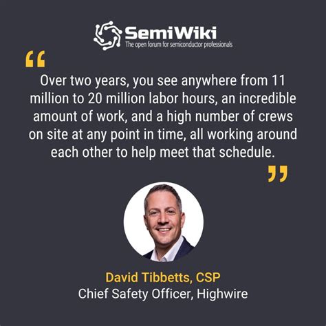 Semiconductor Fabrication And Data Center Construction Represent Some Of The Worlds Most