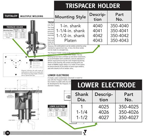 Table Detection In Documents An Example Of Tables In A Datasheet