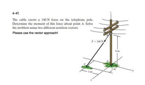 Answered 4 47 The Cable Exerts A 140 N Force On… Bartleby
