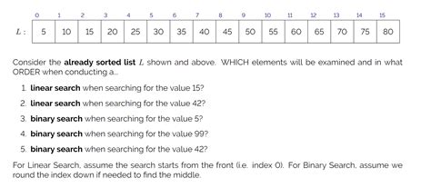 Solved Consider The Already Sorted List L Shown And Above Chegg Com