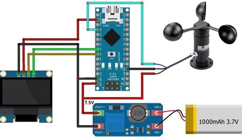 How To Measure Wind Speed Using Anemometer And Arduino