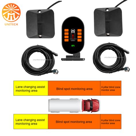 Blind Spot Detection System Unitechsensor