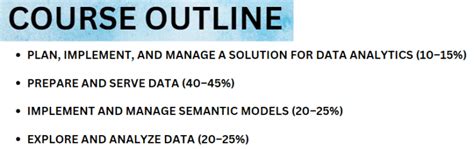 Exam Dp 600 Implementing Analytics Solutions Using Microsoft Fabric Testprep Training Tutorials
