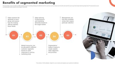Top 10 Types Of Target Marketing Strategies Powerpoint Presentation