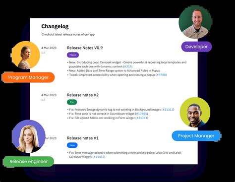 Product ChangeLog Software