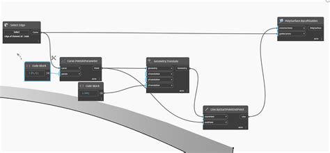 Sweep Blend Revit Dynamo