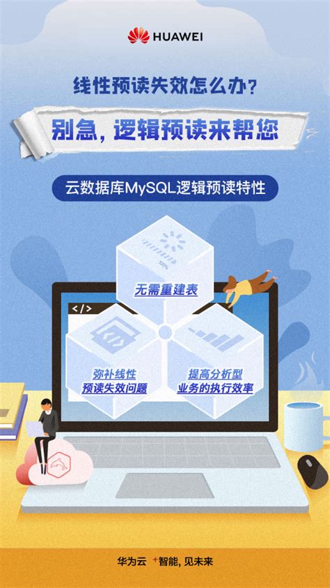 Mysql数据库预读特性 A华为云mysql新增 逻辑预读”特性，轻松解决线性预读失效问题 Csdn博客