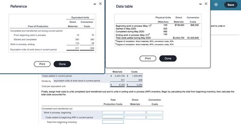reference data table vegree or compıetıon aırect