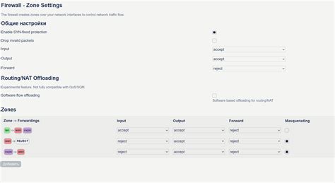 Raspberry Pi Like Wi Fi Router Page Network And Wireless Configuration OpenWrt Forum