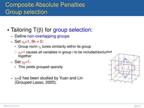 2018916 Grouped And Hierarchical Model Selection Through Composite