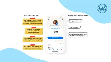 Using Wireframes With Agile User Stories