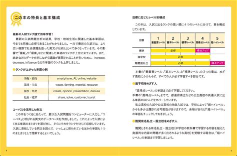 高校入試 ランク順