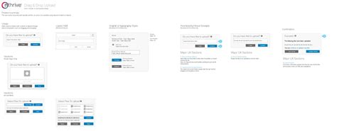 UX UI Guidelines On Behance