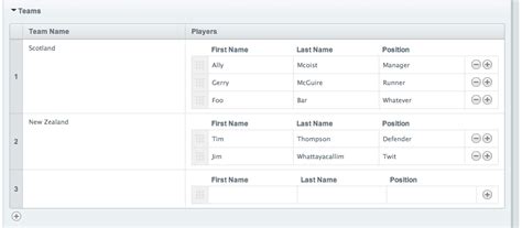 Custom Fields Matrix In Matrix ExpressionEngine Answers
