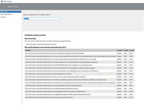 New Scom Management Pack Easy Tune From Cookdown Managing Cloud And