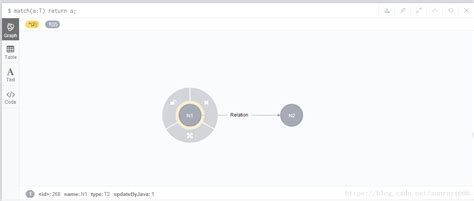 Neo4j的使用与java调用实例orgneo4jneo4j Csdn博客 Neo4j的使用与java调用实例orgneo4jneo4j Csdn博客