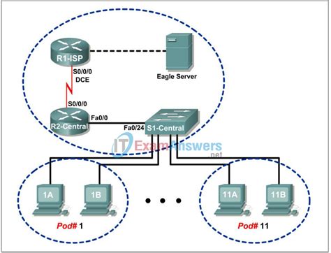 lab 9 8 1 address resolution protocol arp answers