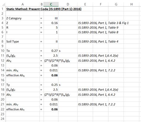 My Technical Write Ups Is1893 Draft Code Conversion Program