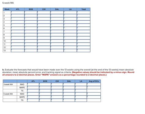 solved analytics exercise 18 1 algo starbucks has a large