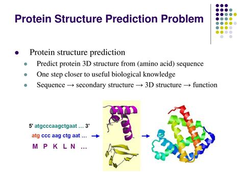 Ppt Cot 6930 Hpc And Bioinformatics Protein Structure Prediction
