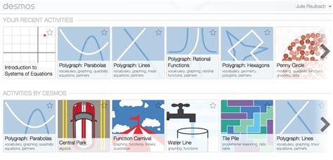 Desmos Teacher Activity Builder Systems Of Equations Review I Speak Math