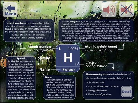 Periodic Table English Lite For Ios Iphoneipad Free Download At