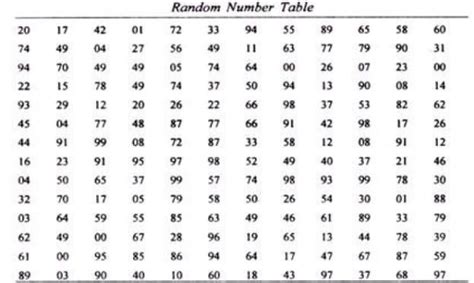 Do A Size Chart With Html Css And Javascript By Dokua Fiverr