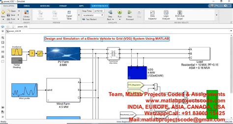 design and simulation of a electric vehicle to grid v2g system using